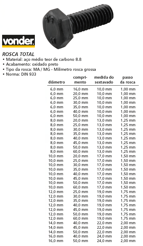 Parafuso Sextavado 8.8 - Rosca Total MA - Norma: DIN 933